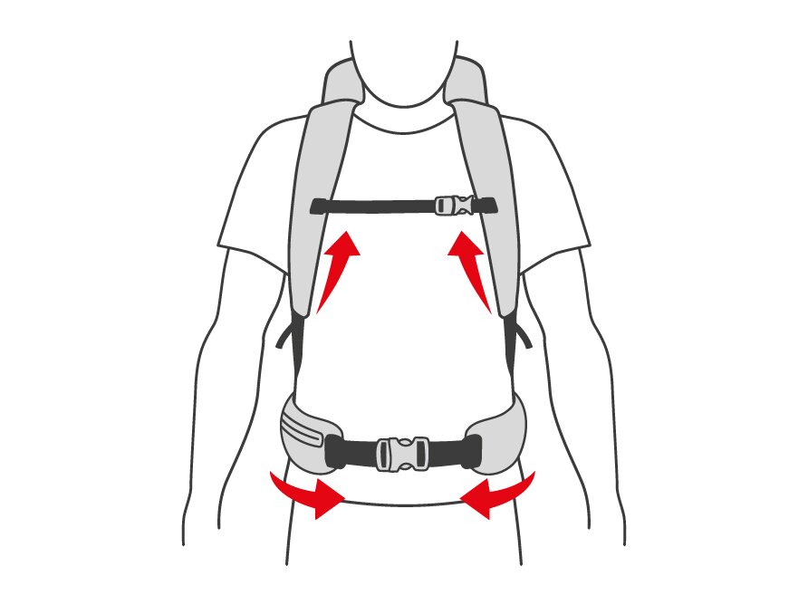 Size Chart For Rucksack at Erik Nowak blog